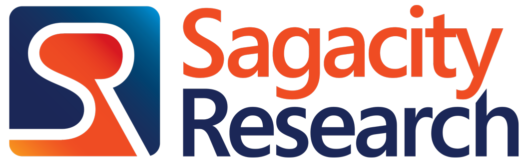 Sagacity Research